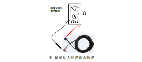 【实操派】汇川伺服Er.630-Er630堵转电机过热保护。苏州实操派PLC培训-专注于汇川技术PLC产品培训 - Powered by ...
