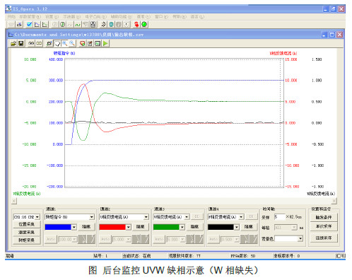【实操派】汇川伺服Er.630-Er630堵转电机过热保护。苏州实操派PLC培训-专注于汇川技术PLC产品培训 - Powered by ...