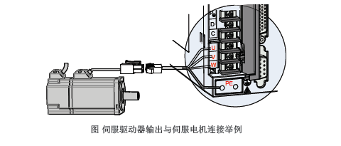 【实操派】汇川伺服Er.630-Er630堵转电机过热保护。苏州实操派PLC培训-专注于汇川技术PLC产品培训 - Powered by ...