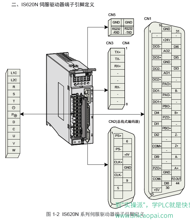 【实操派】汇川IS620P/N 伺服驱动器端子引脚定义-CN1-CN2-CN3-CN4。苏州实操派PLC培训-专注于汇川技术PLC产品培训 ...