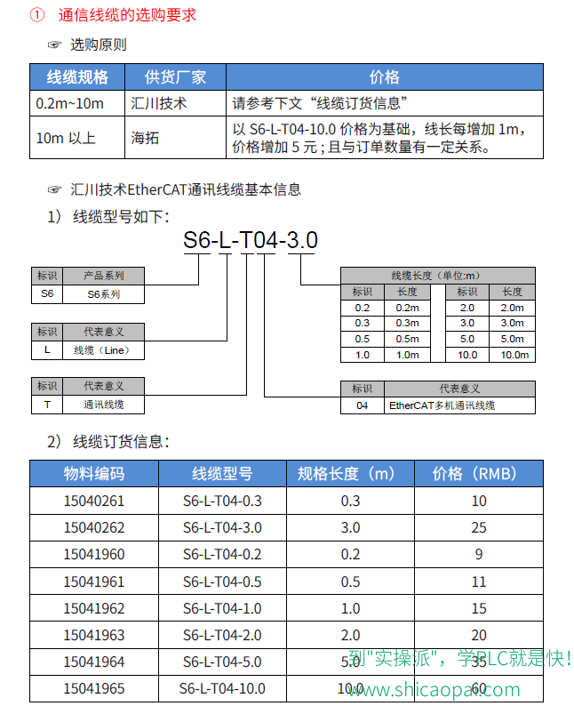 【实操派】汇川IS620伺服-网络掉线-Er.E08-ErE08。苏州实操派PLC培训-专注于汇川技术PLC产品培训 - Powered by ...