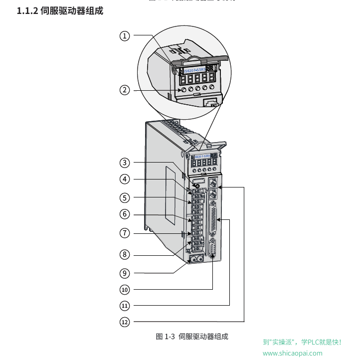 【实操派】汇川伺服E120.0-E120.1-E120.2-E120. 无法识别编码器...3。苏州实操派PLC培训-专注于汇川技术PLC产品 ...