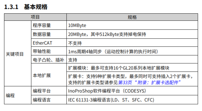 AM300总结：选型参考。。苏州实操派PLC培训-专注于汇川技术PLC产品培训 - Powered by Discuz!