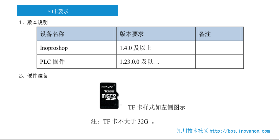 4.PLC类-Inoproshop软件入门-使用Inoproshop下载程序。苏州实操派PLC培训-专注于汇川技术PLC产品培训 ...