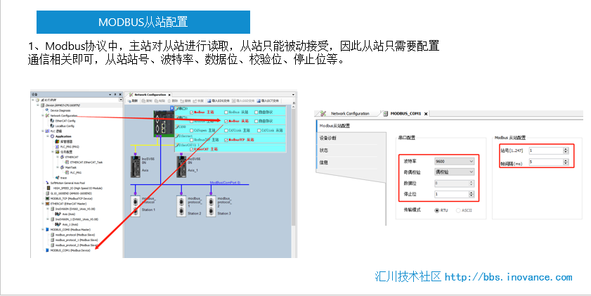 6.PLC类-Inoproshop软件入门-通信等组态配置介绍。苏州实操派PLC培训-专注于汇川技术PLC产品培训 - Powered by ...