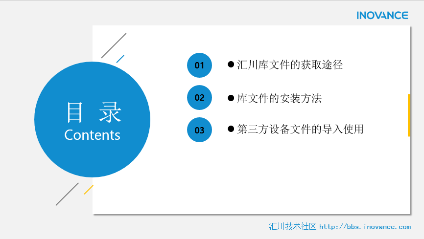 7.PLC类-Inoproshop软件入门-库文件的安装以及第三方设备文件。苏州实操派PLC培训-专注于汇川技术PLC产品培训 ...
